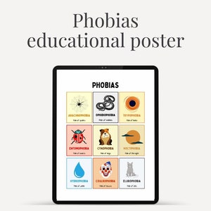 Phobias Poster, Educational Wall Art, Back to School, Homeschool ...