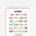 Rainbow Alphabet Poster, Educational Wall Art, Back to School ...