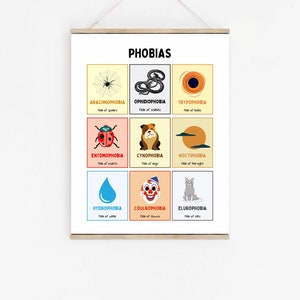 Phobias Poster, Educational Wall Art, Back to School, Homeschool ...