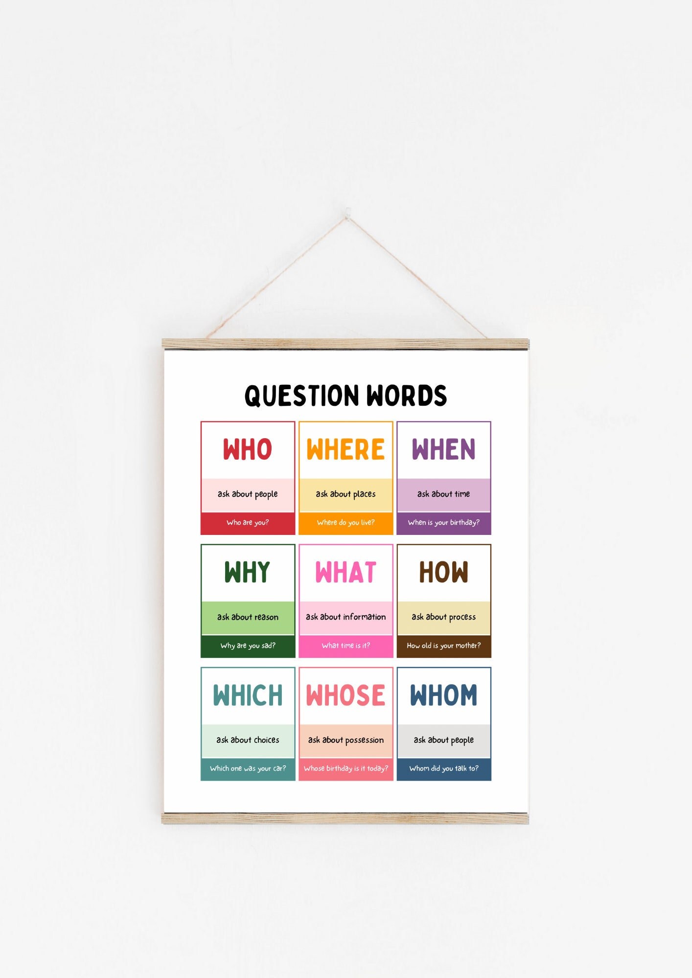 Question Words Poster, Educational Wall Art, Back to School, Homeschool ...