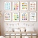 Occupations Poster, Educational Wall Art, Back to School, Homeschool ...