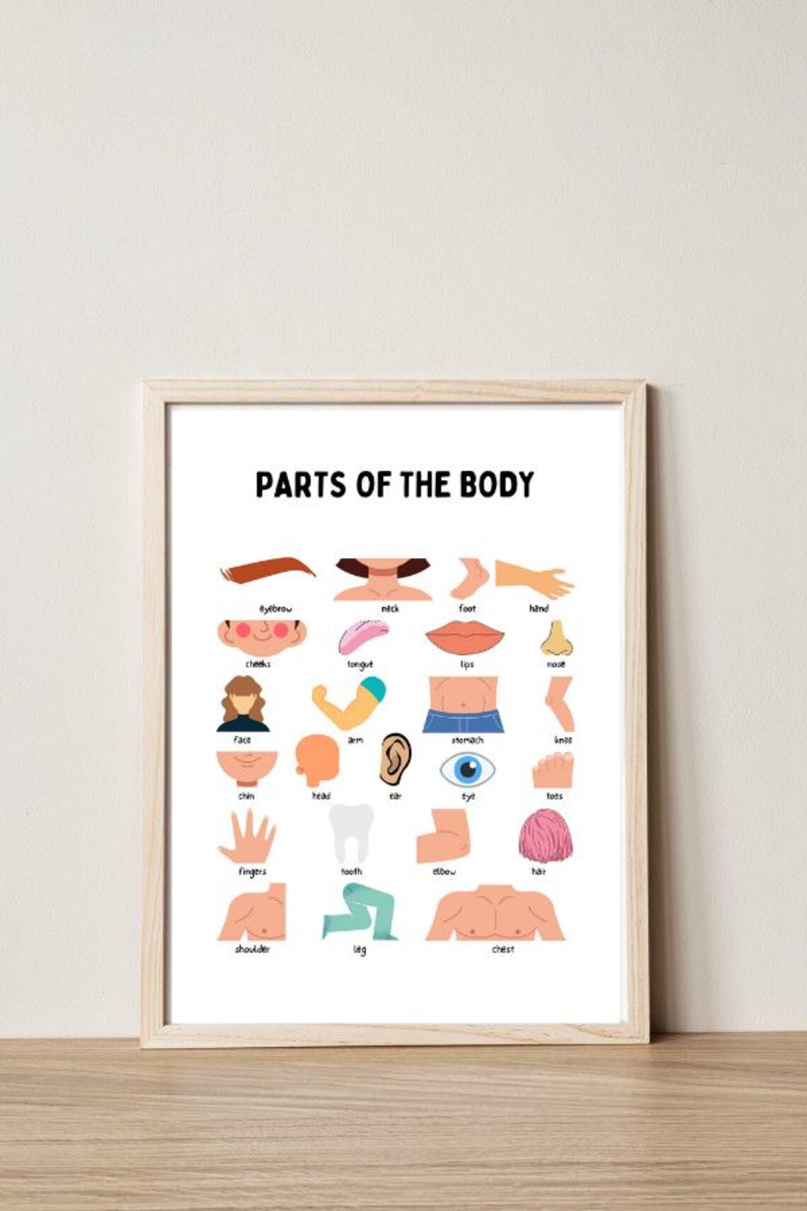 Body Part Poster, Educational Wall Art, Back to School, Homeschool ...