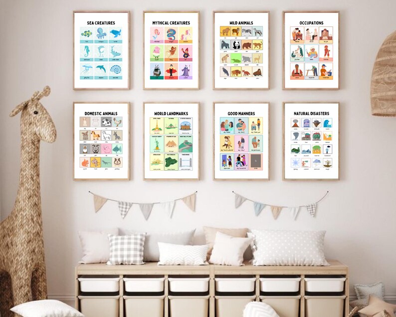 World Landmarks Poster, Educational Wall Art, Back to School ...