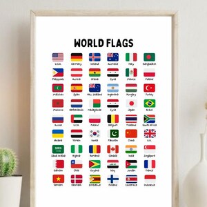 World Flag Poster, Educational Poster, A4 Poster, Digital Download ...