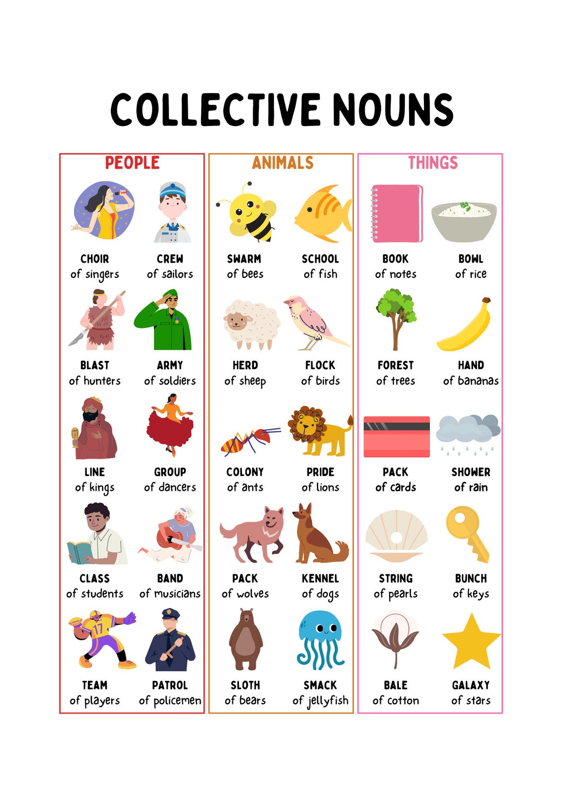 Collective Noun Poster, Educational Wall Art, Back to School ...