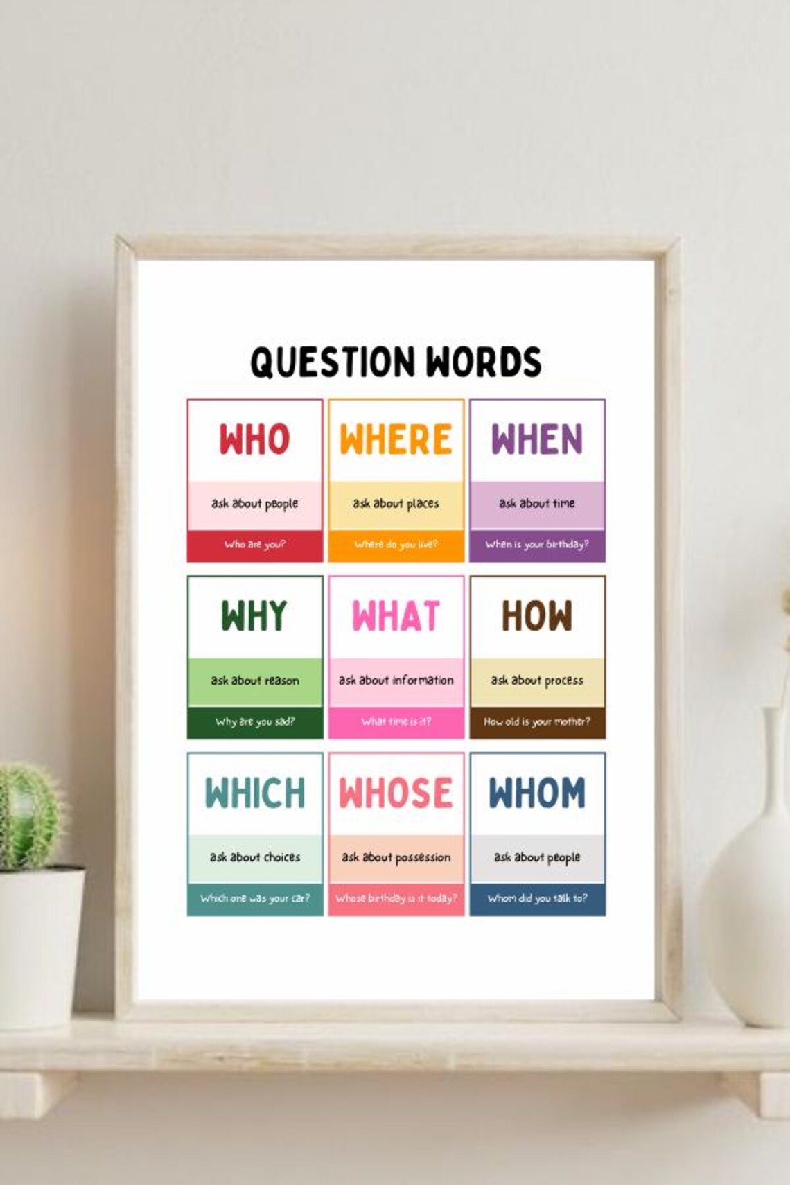 Question Words Poster, Educational Wall Art, Back to School, Homeschool ...
