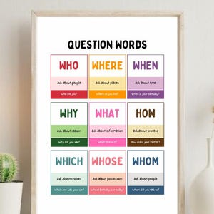 Question Words Poster, Educational Wall Art, Back to School, Homeschool ...