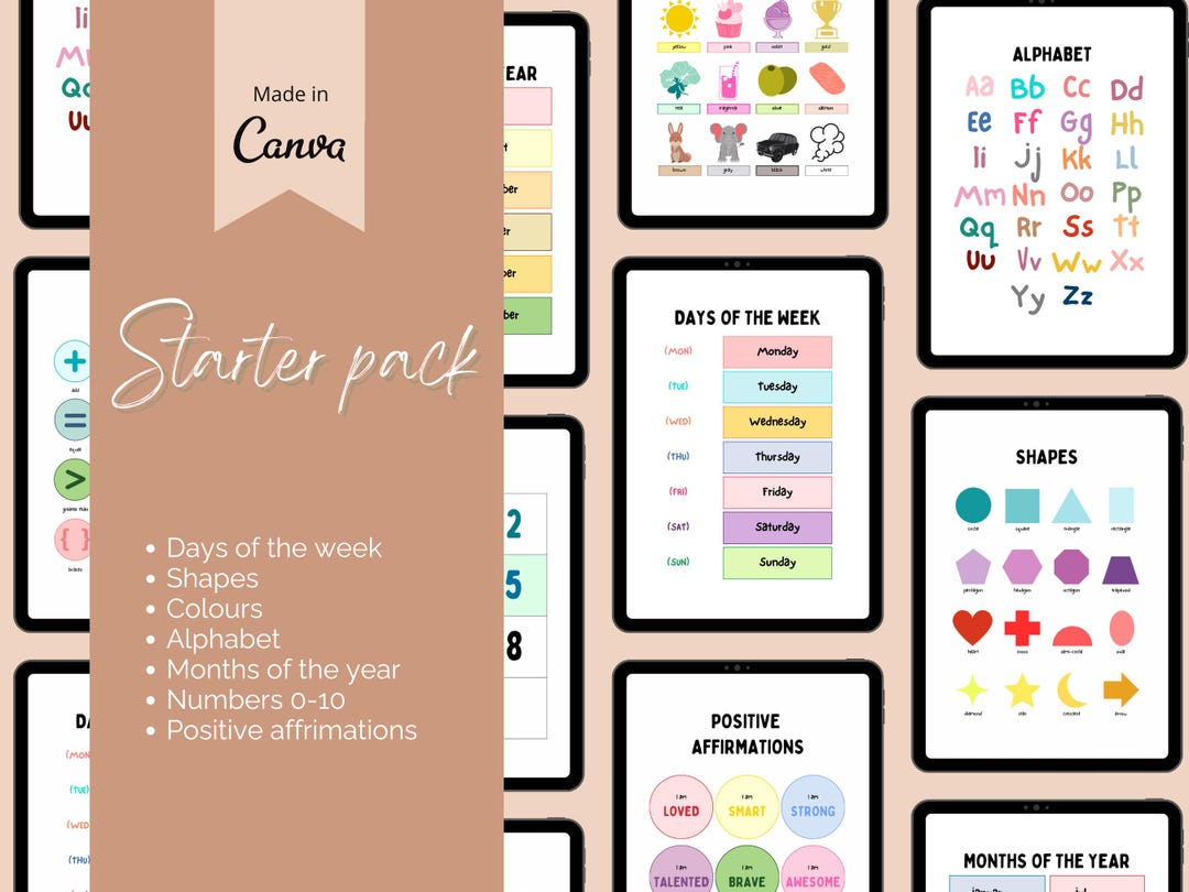 Educational Poster Starter Pack, Rainbow Posters, Homeschooling ...