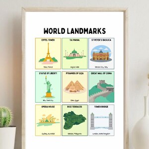 World Landmarks Poster, Educational Wall Art, Back to School ...
