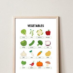 Vegetable Poster, Educational Wall Art, Back to School, Homeschool ...