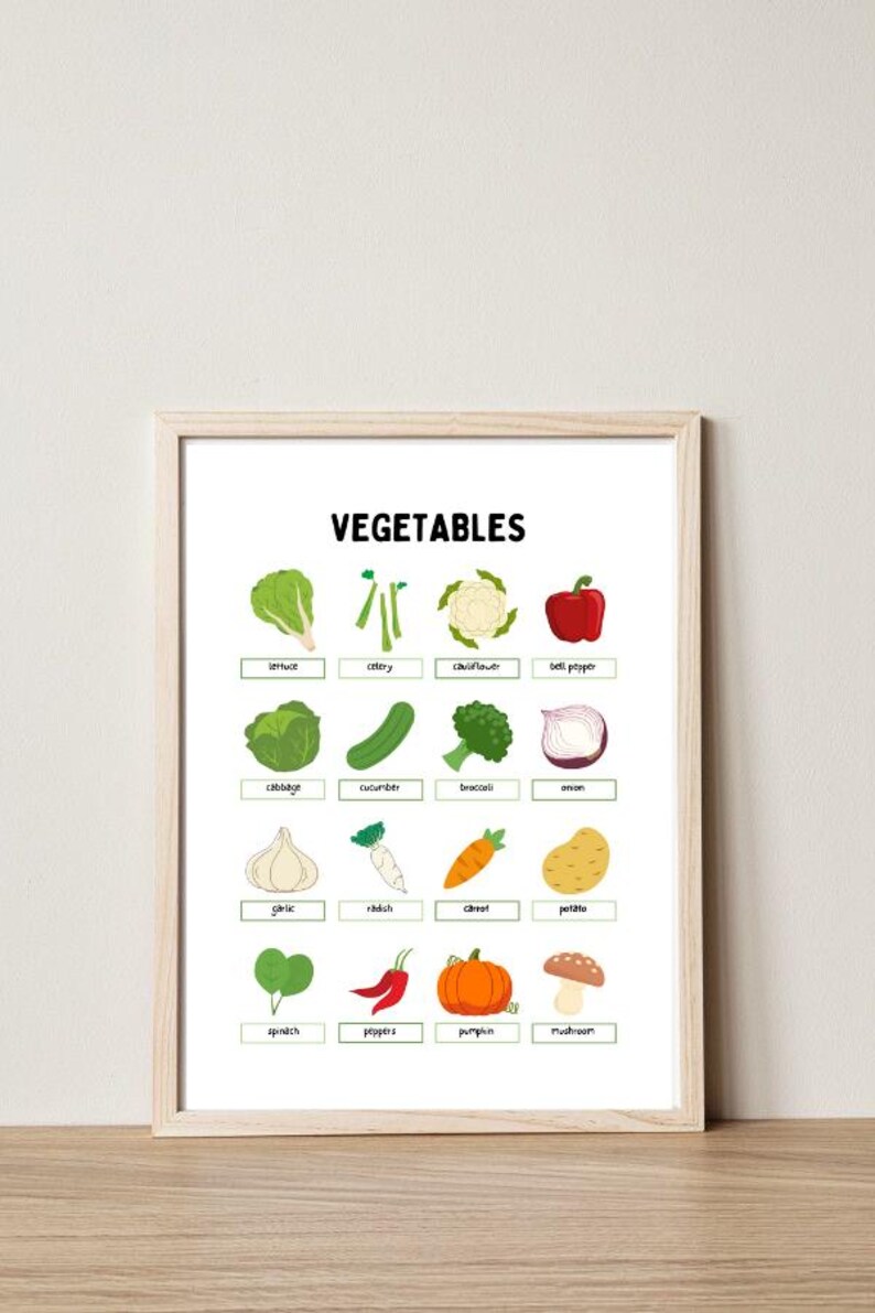 Vegetable Poster, Educational Wall Art, Back to School, Homeschool ...
