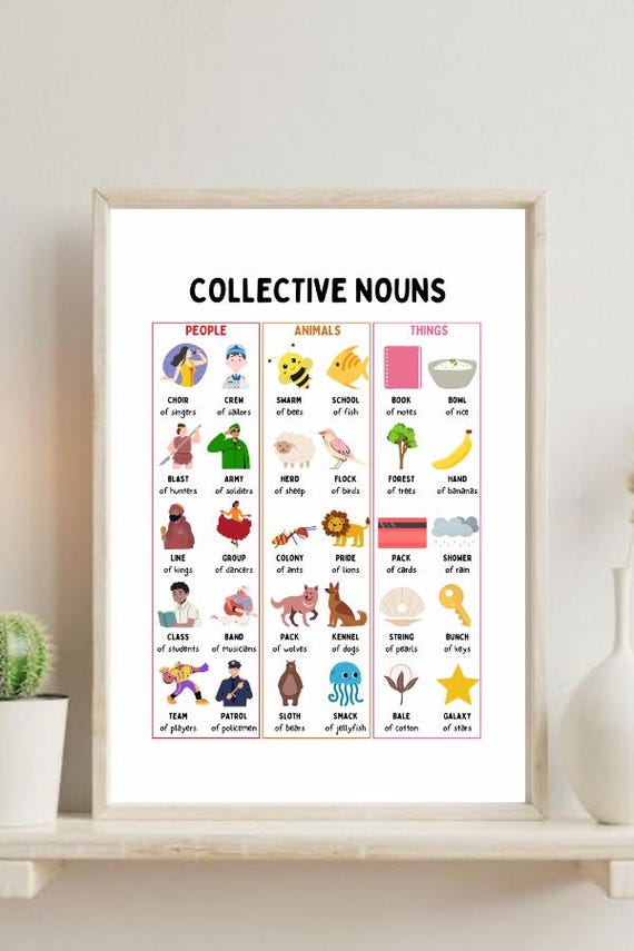 Collective Nouns Poster