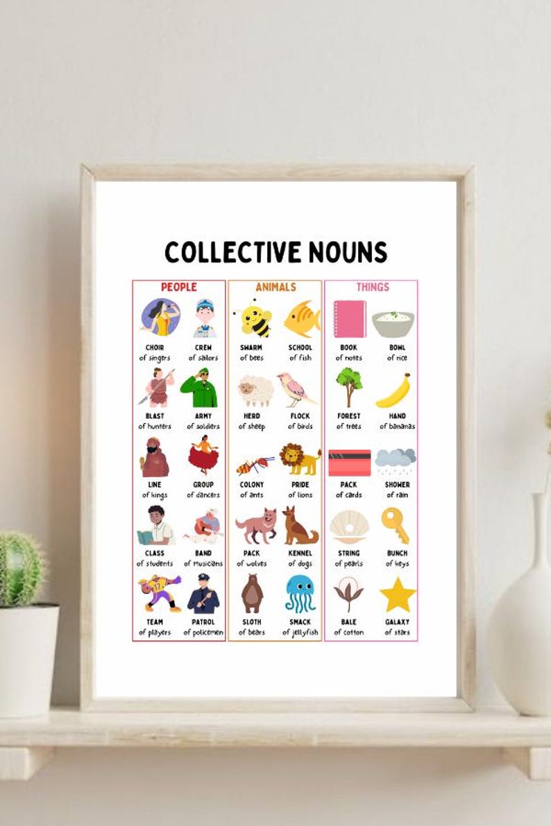 Collective Noun Poster, Educational Wall Art, Back to School ...