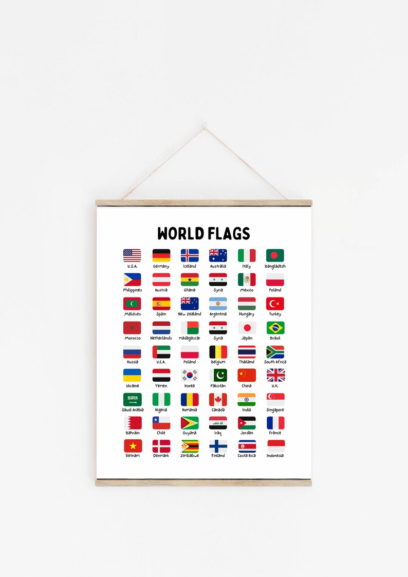 World Flag Poster, Educational Poster, A4 Poster, Digital Download ...