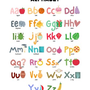 Rainbow Alphabet Poster, Educational Wall Art, Back to School ...