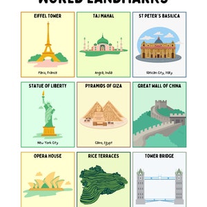 World Landmarks Poster, Educational Wall Art, Back to School ...