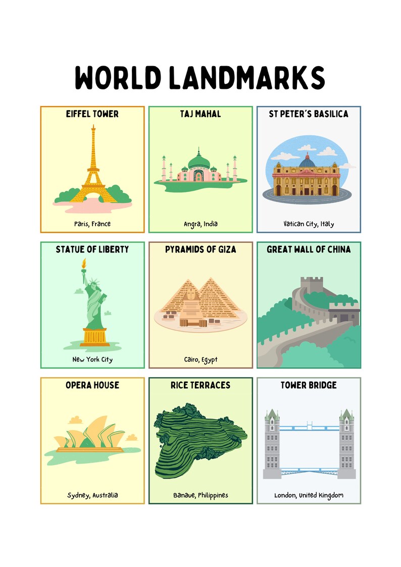 World Landmarks Poster, Educational Wall Art, Back to School ...