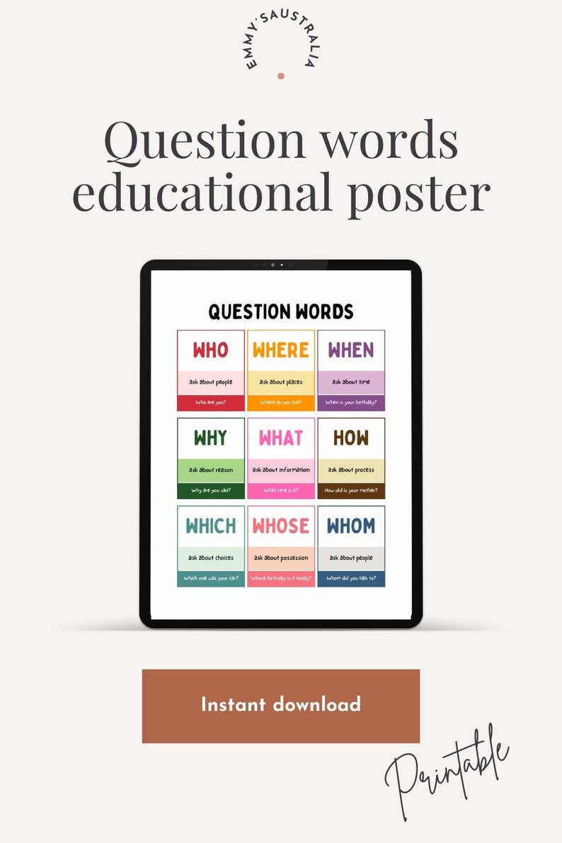 Question Words Poster, Educational Wall Art, Back to School, Homeschool ...
