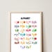 Rainbow Alphabet Poster, Educational Wall Art, Back to School ...