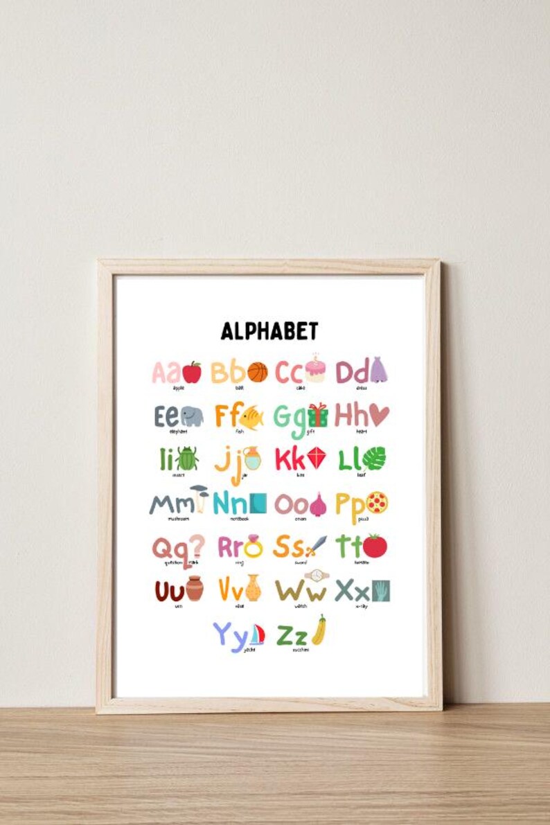 Rainbow Alphabet Poster, Educational Wall Art, Back to School ...