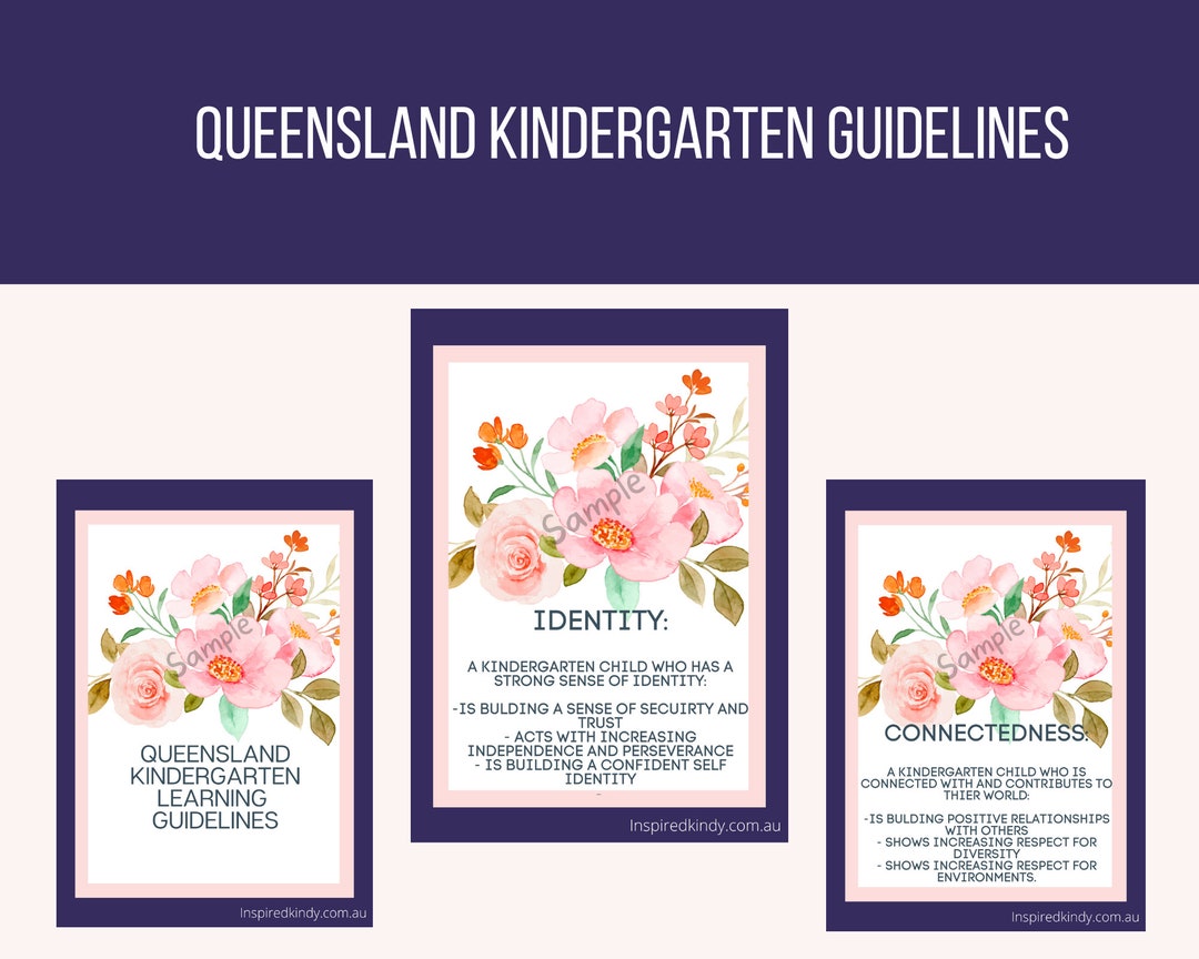 Queensland Kindergarten Guidelines - Printable Display - Etsy