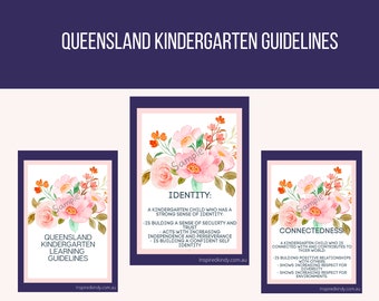 Queensland Kindergarten Guidelines Display - Etsy