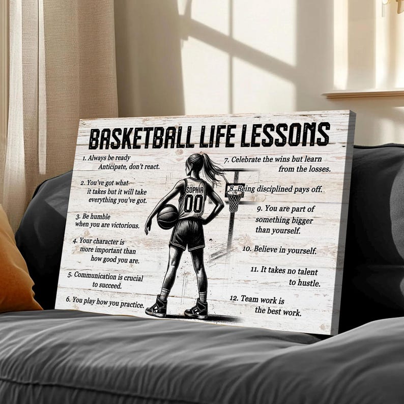Basketball Life Lessons Personalized Canvas, Custom Basketball Poster ...