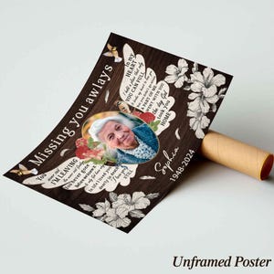 Personalized Memorial Photo Canvas, in Loving Memory Wall Art With ...