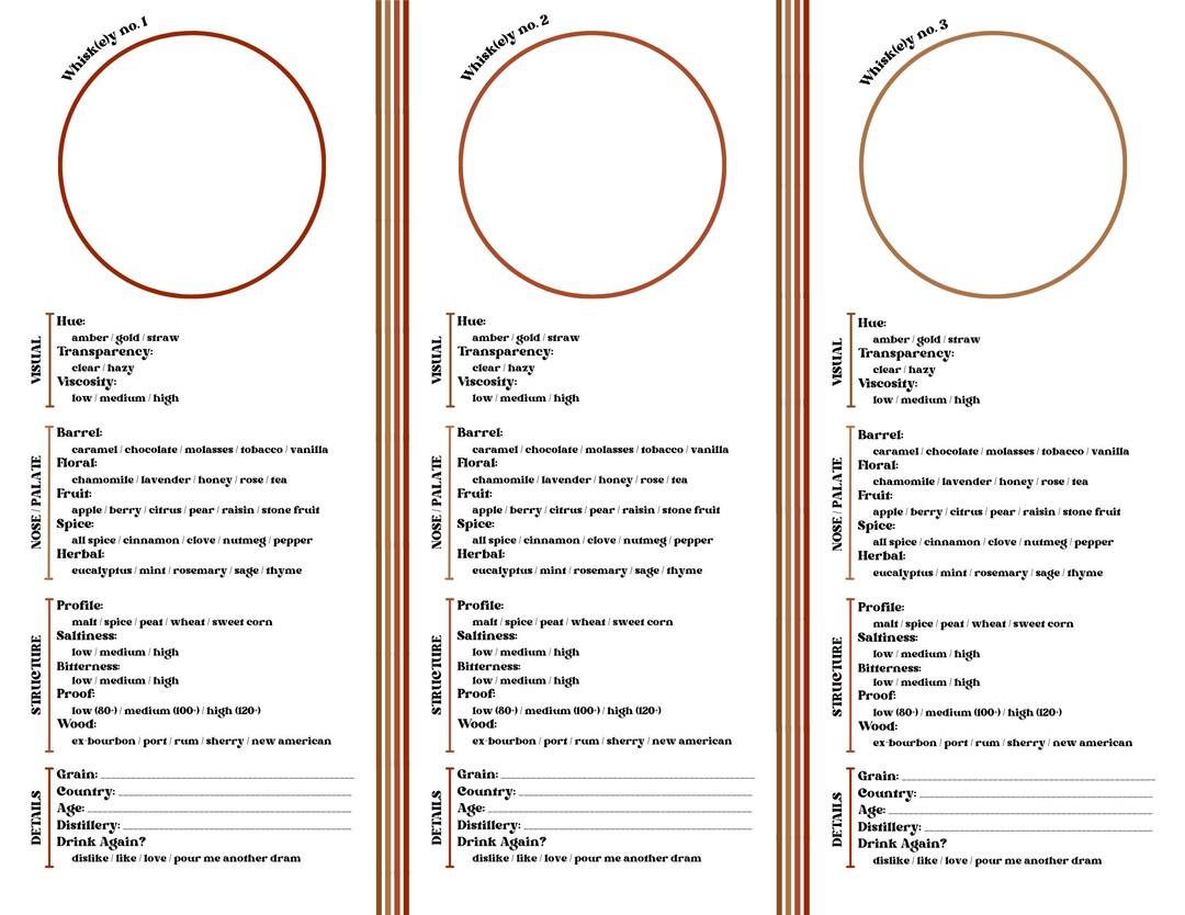 Whiskey Tasting Sheet, Whisky Tasting Sheet, 3-dram Printable Whiskey ...