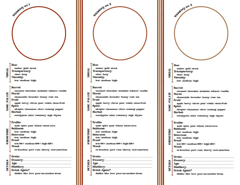 Whiskey Tasting Sheet, Whisky Tasting Sheet, 3-dram Printable Whiskey ...