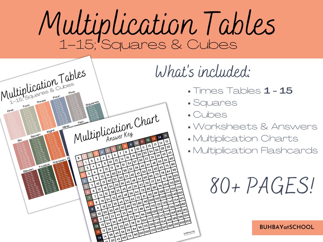 Multiplication Tables 1-15 Including Squares and Cubes Digital ...