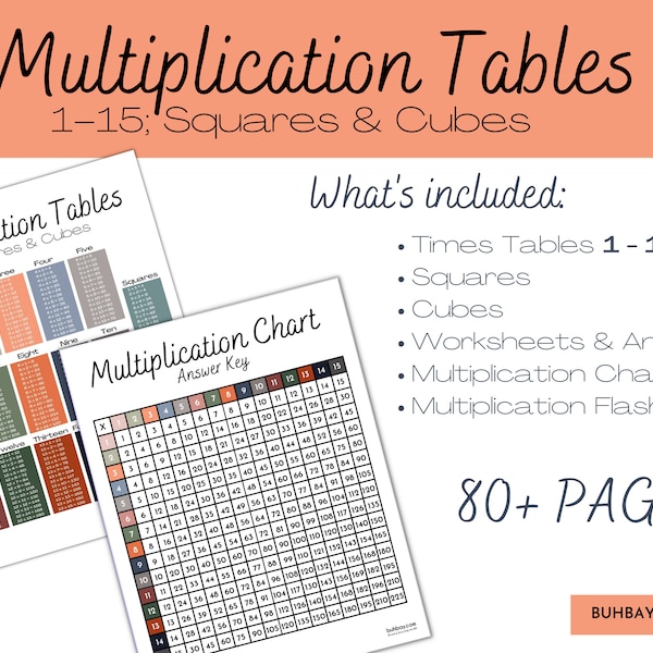 Squares and Cubes Printable - Etsy