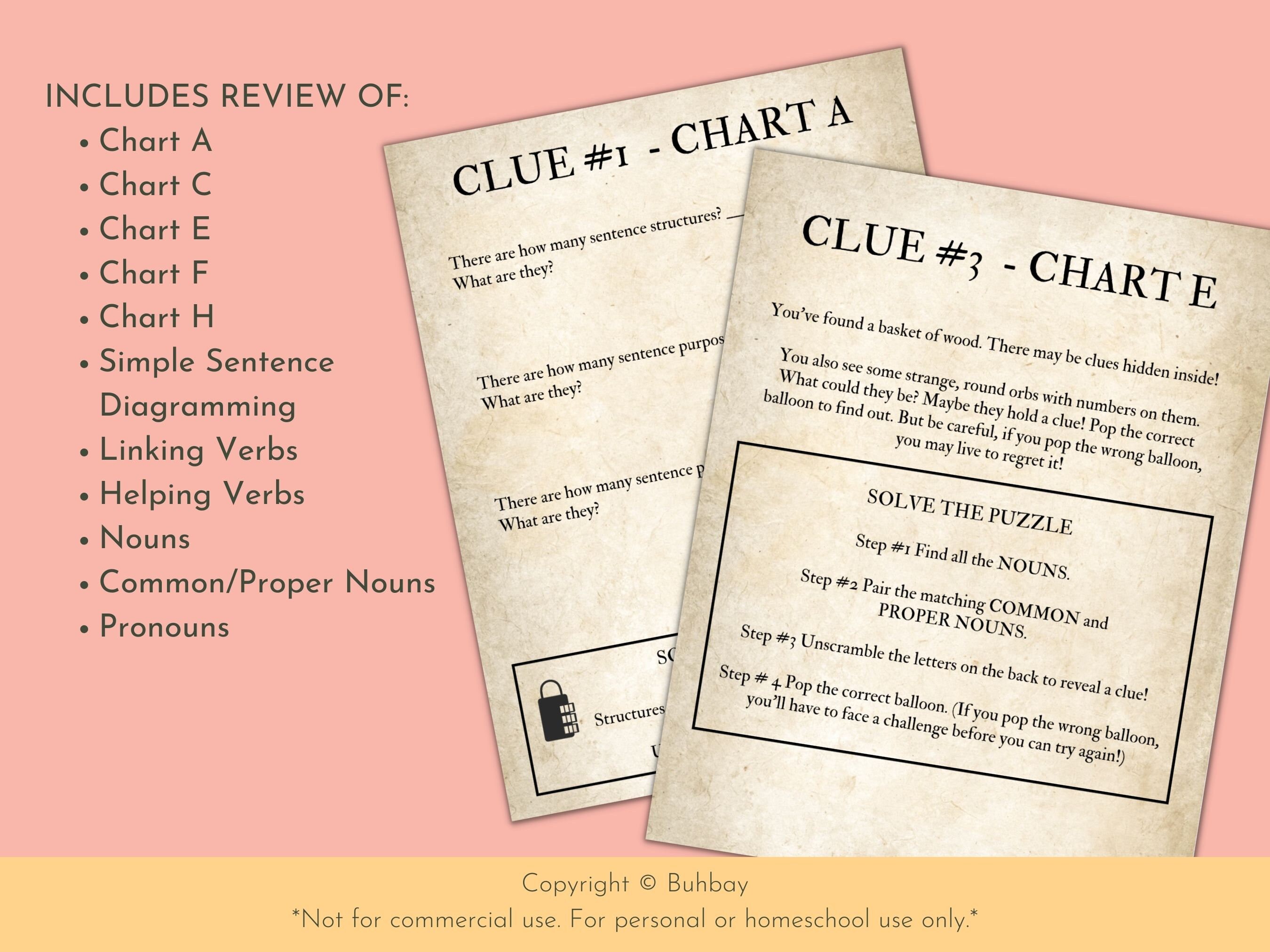 CC Cycle 2 Essentials Escape the Castle End of Year Review Game - Etsy