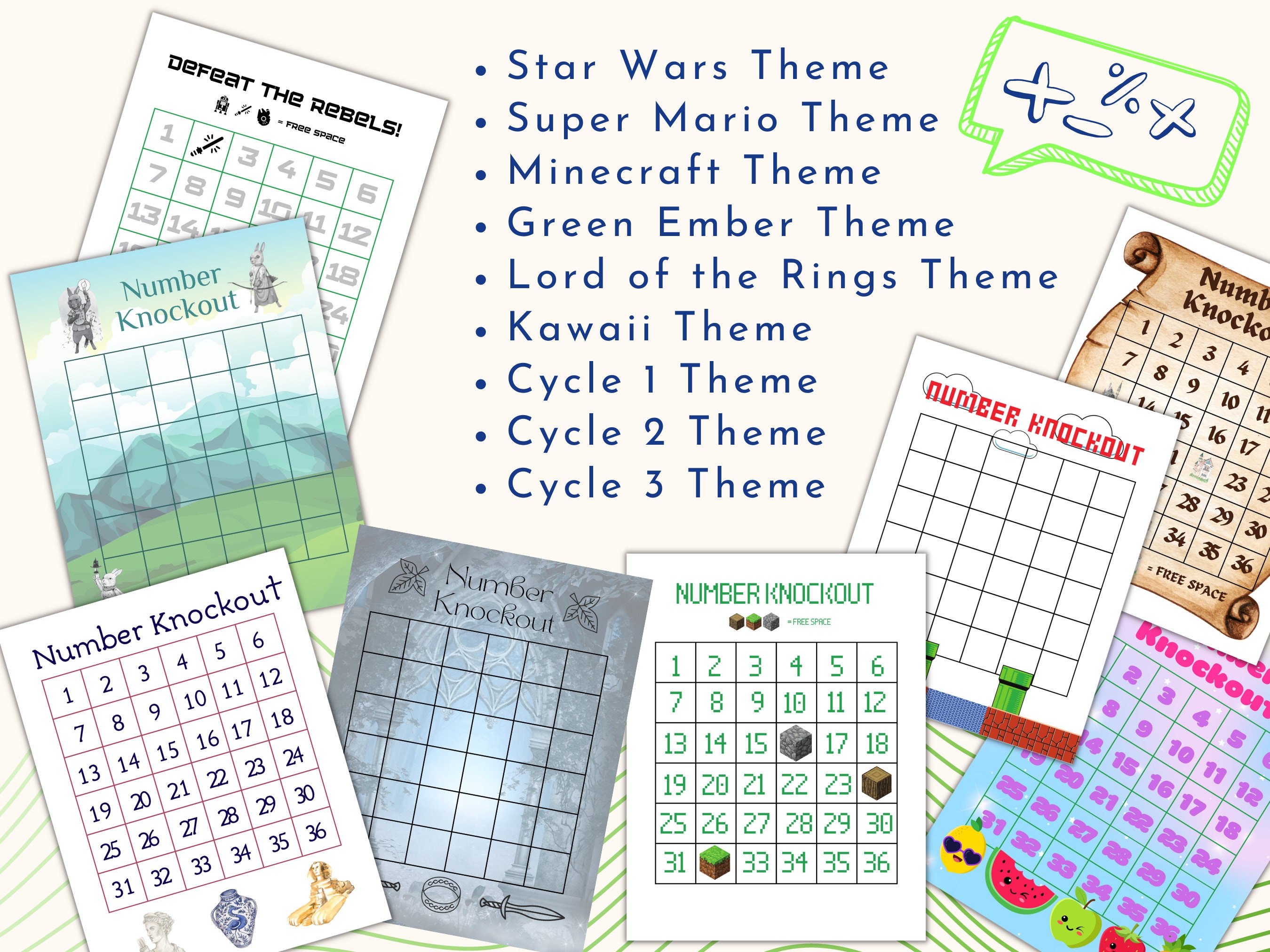 CC Essentials Number Knockout Board Slam Boards for Math Review - Etsy