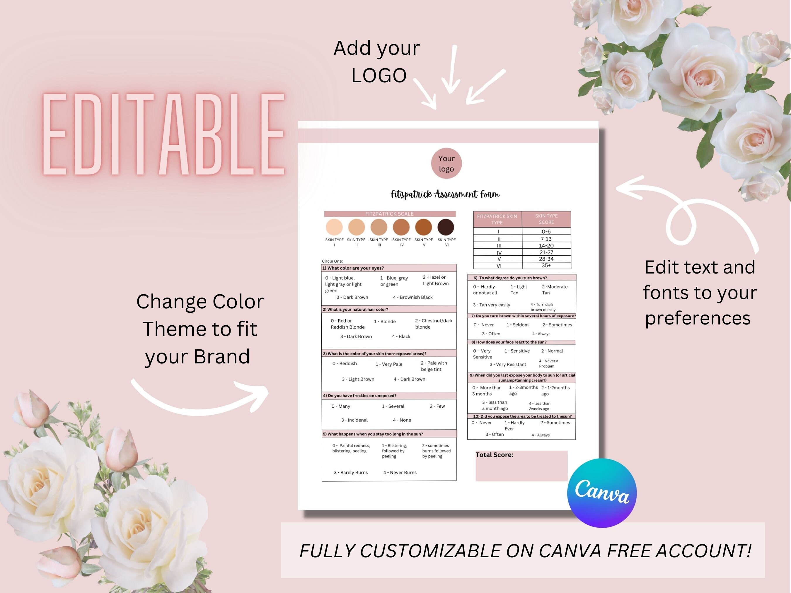 Fitzpatrick Assessment Template Customizable and Editable, Instant ...