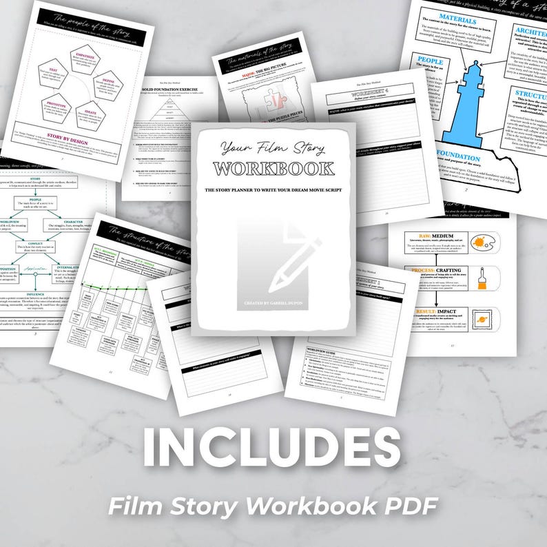 Screenplay Template Bundle for MS Word | Movie Script Writing Tool ...