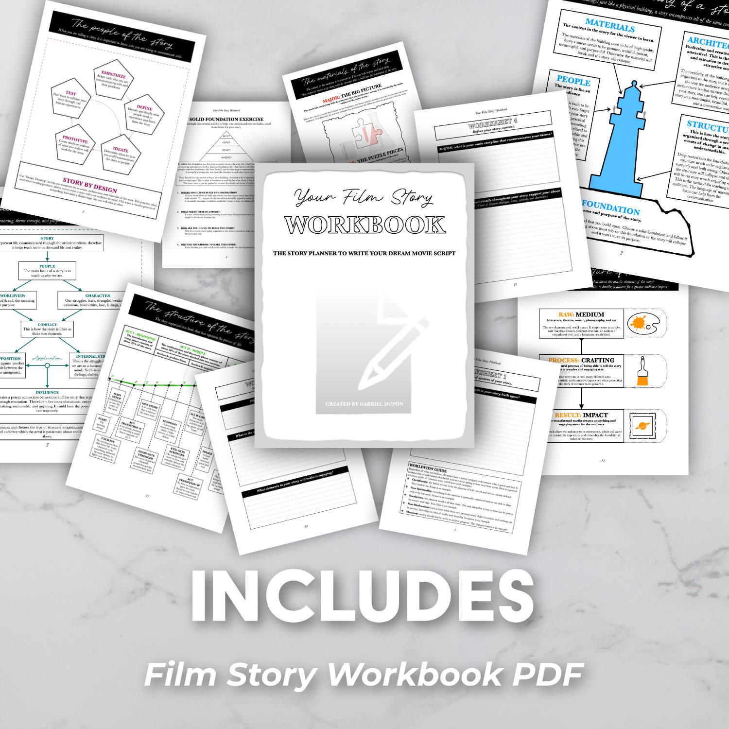 Screenplay Template Bundle for Macos Pages | Movie Script Writing Tool ...