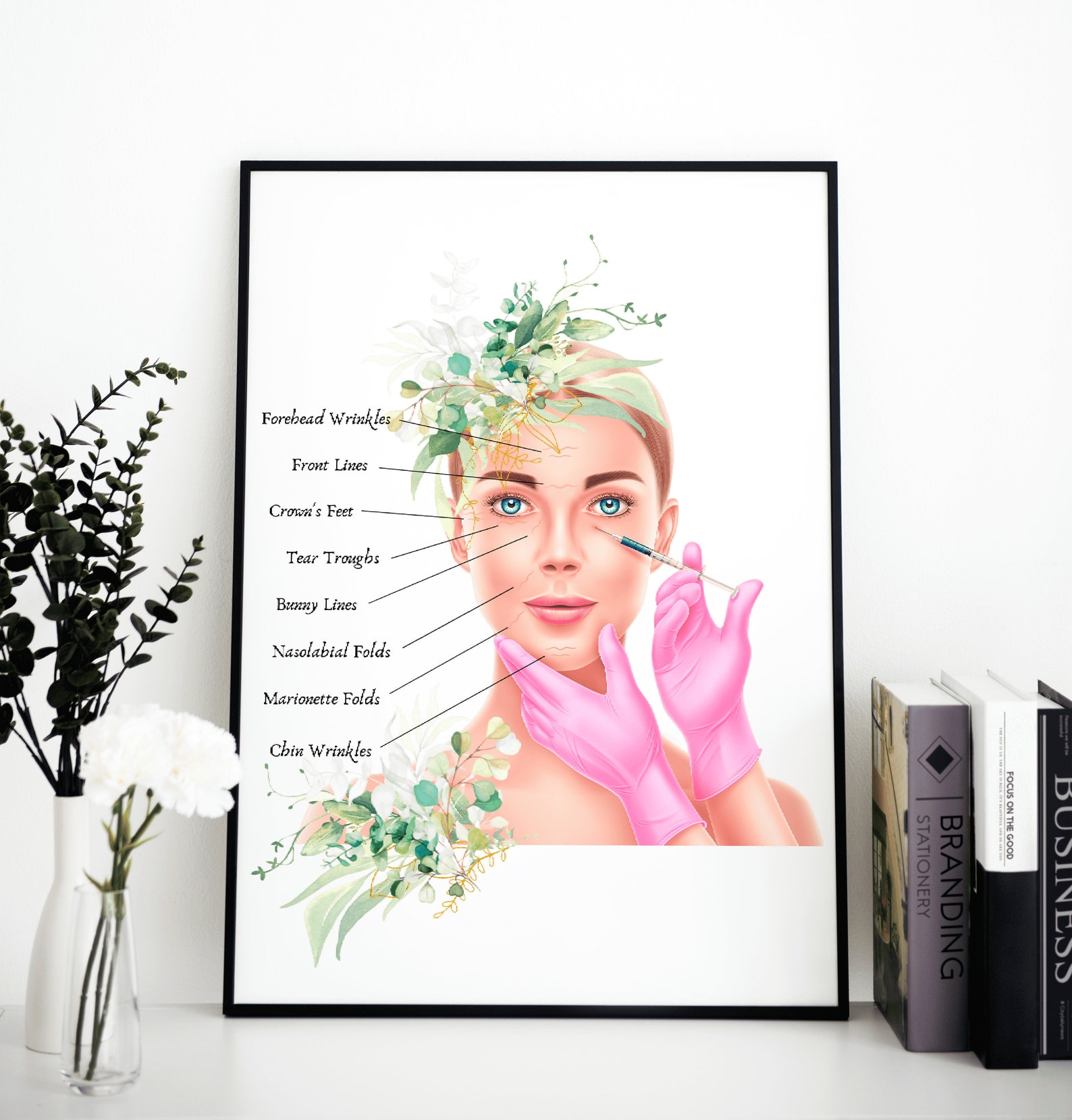 Anatomy of Facial Aging Poster for Beauty Salon and Medical Spa ...