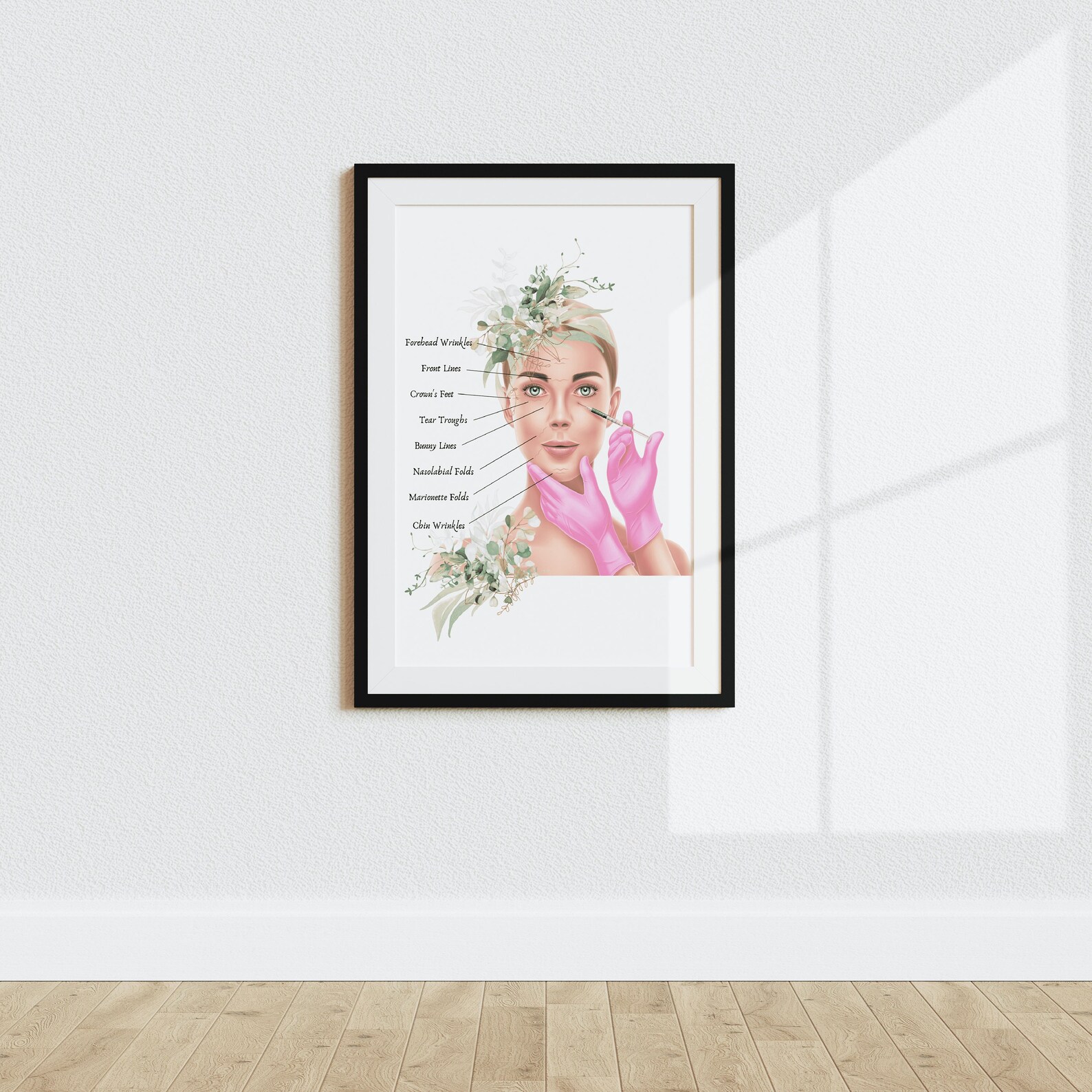 Anatomy of Facial Aging Poster for Beauty Salon and Medical Spa ...