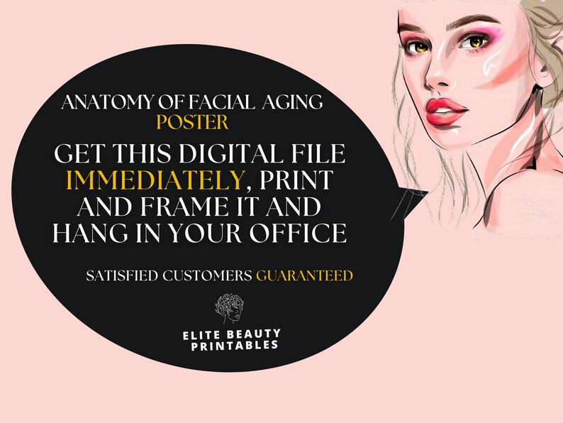 Anatomy of Facial Aging Poster for Beauty Salon and Medical Spa ...