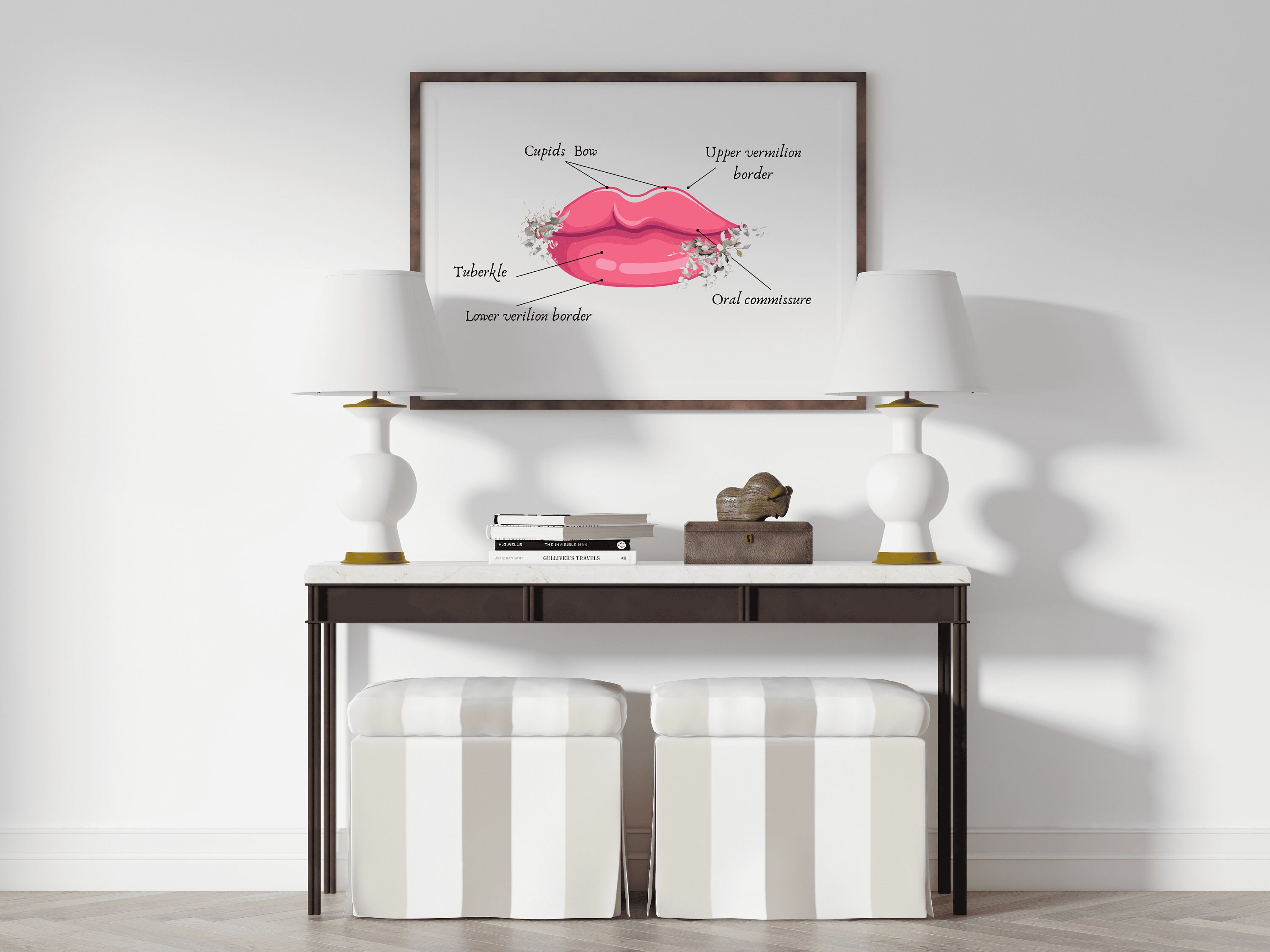 Lip Anatomy Poster for Beauty Salon and Medical Spa. Esthetician Decor ...