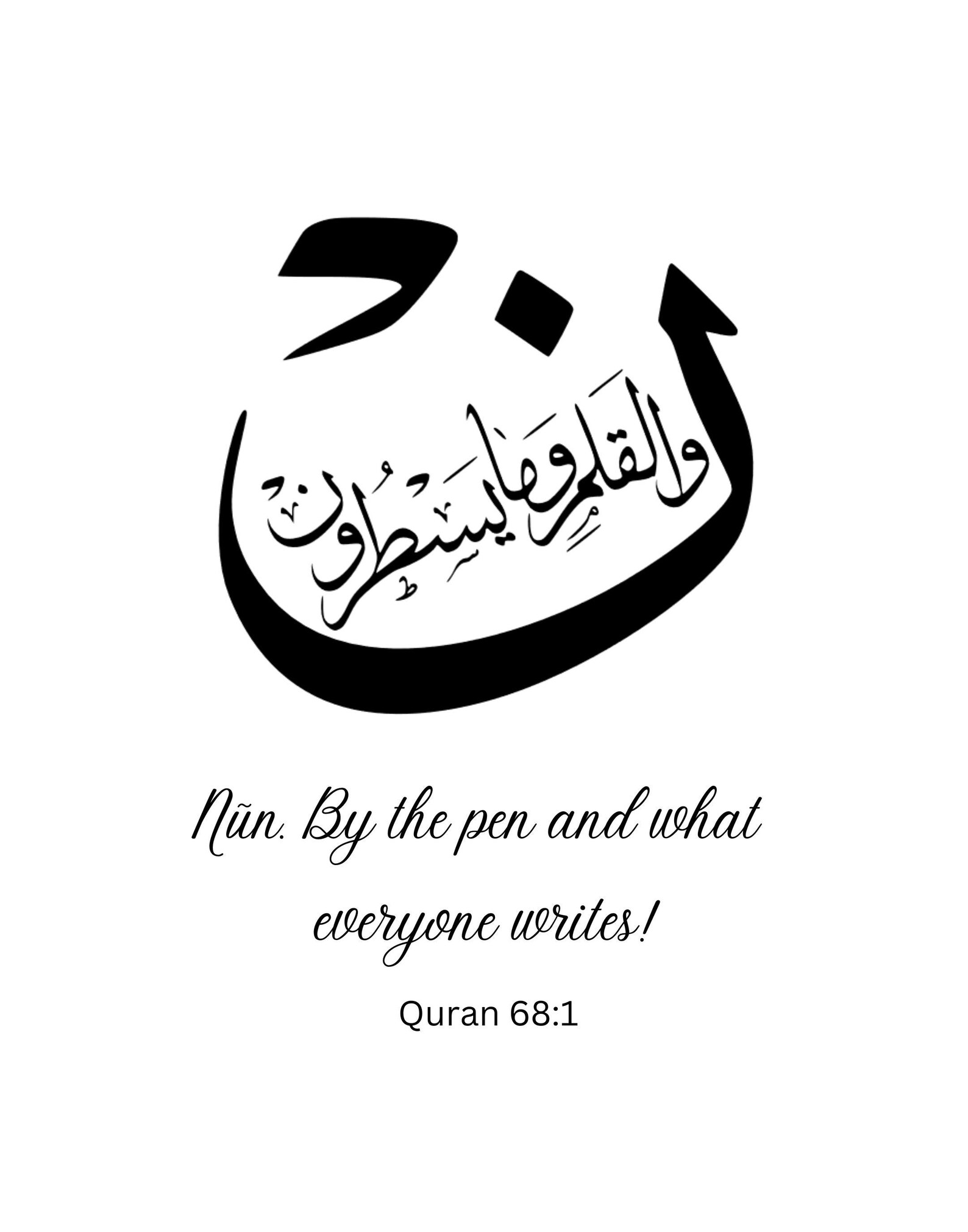 Islamic Calligraphy Wall Art Surah Qalam Digital Download Quran Verse ...