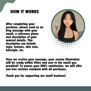 Custom Icon Illustration, Personalized PFP, Customized Portrait, Avatar ...