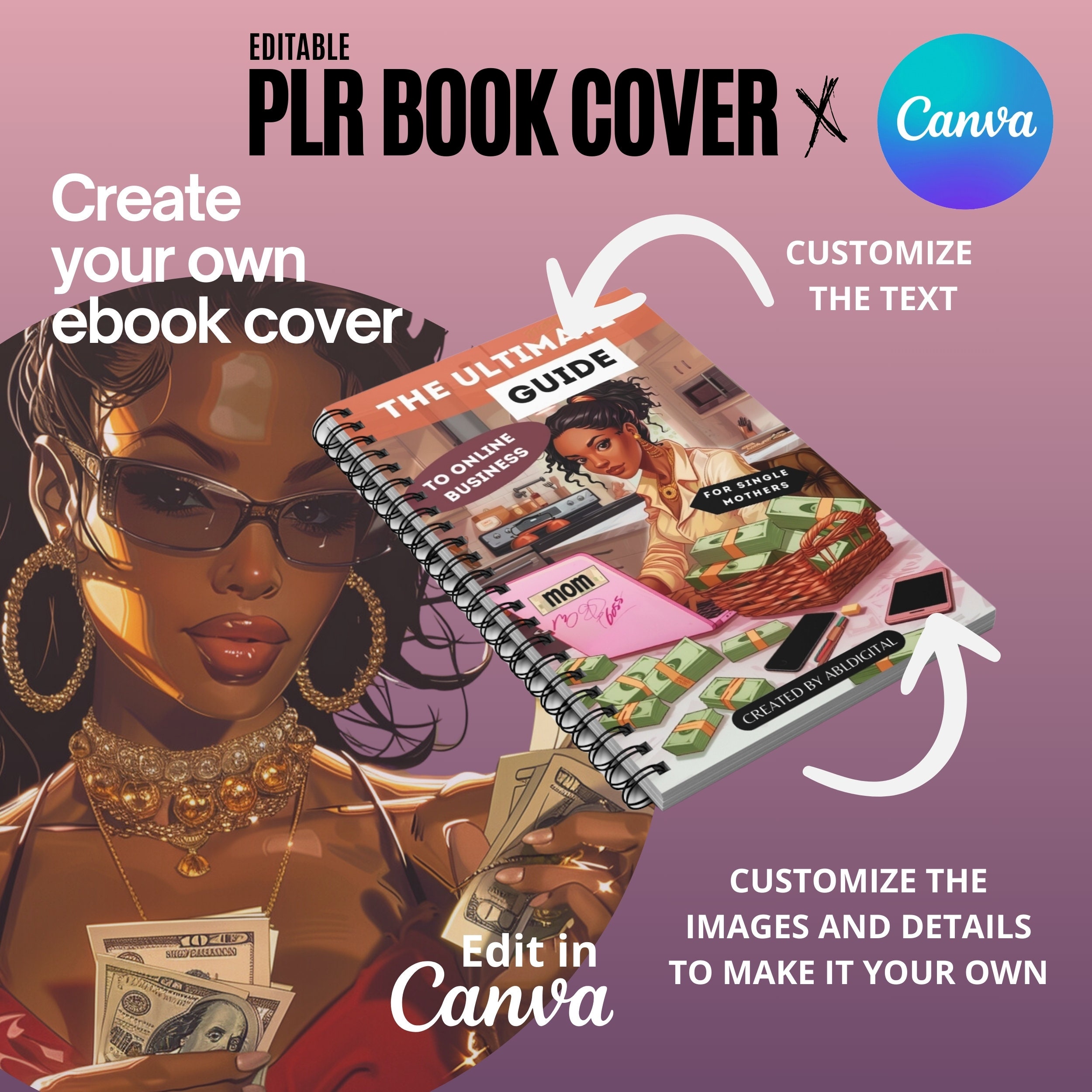 Ebook Cover Bundle, PLR Ebook Cover, Planner Template, Ebook Cover ...