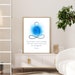 Zen Definition Print, Zen Poster, Yoga Studio Decor, Meditate Wall Art ...