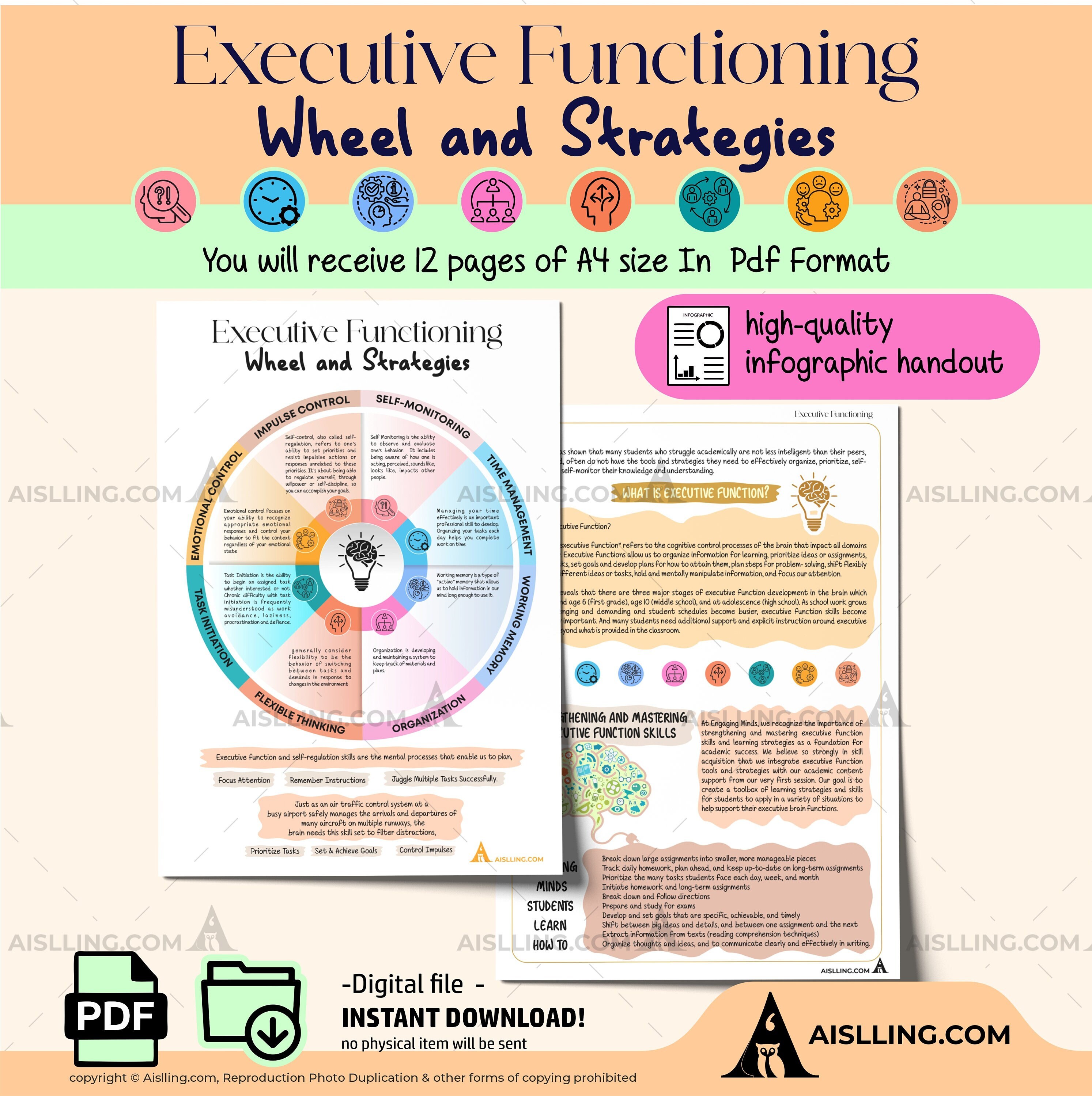 Executive Functioning Wheel and Strategies, ADHD, Group Therapy ...