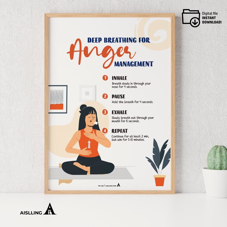 Deep Breathing Anger Management Poster, Happiness Chemicals, Therapy ...