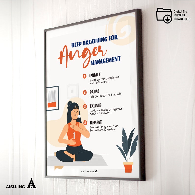 Deep Breathing Anger Management Poster, Happiness Chemicals, Therapy ...