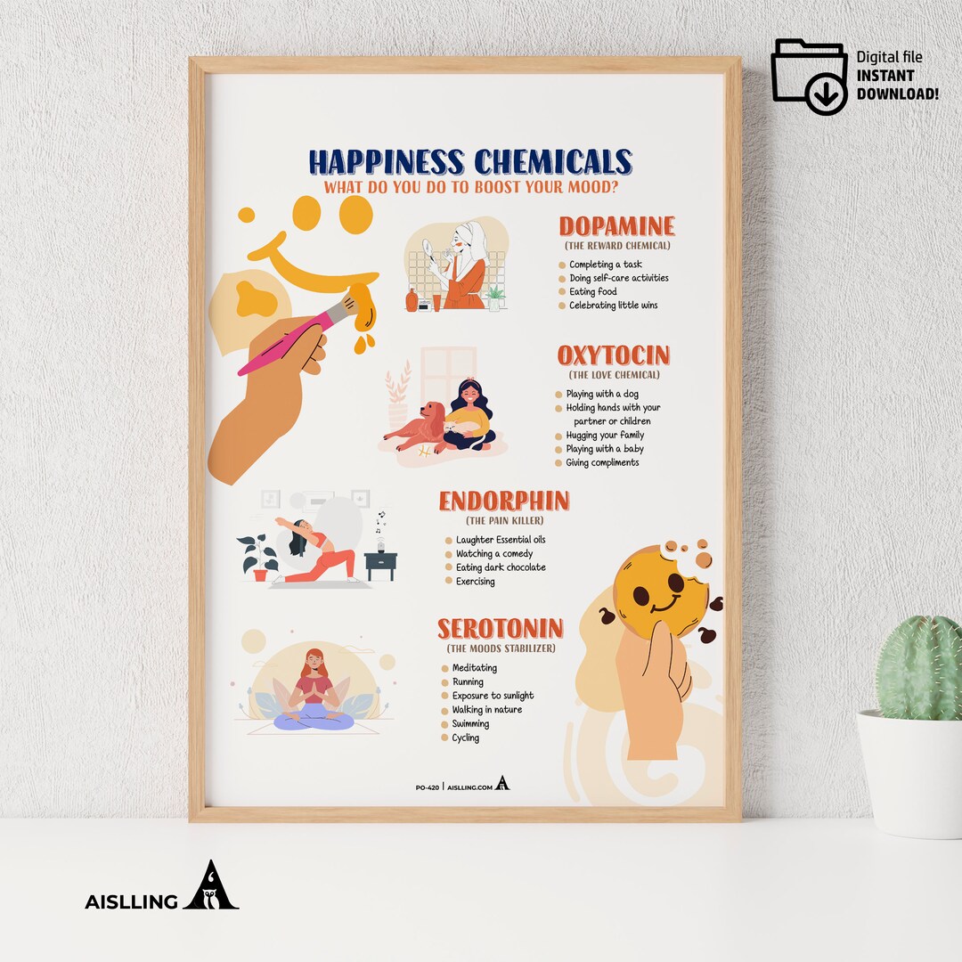 Release Happy Chemicals, Happiness Chemicals, Therapy Office Decor ...