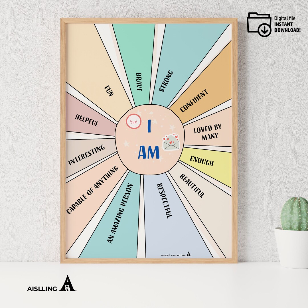 Buy I Am Affirmations, Affirmation Poster, Affirmation Print, Therapy ...
